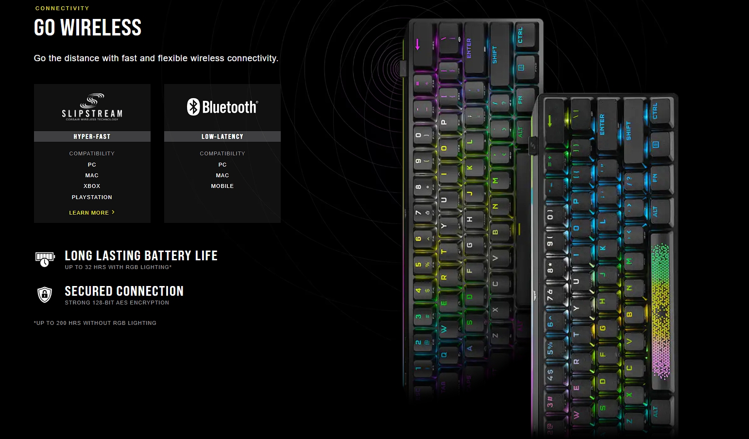 WIRELESS/BLUETOOTH KEYBOARD CORSAIR K70 RGB PRO MINI [US] MX SPEED RGB ...