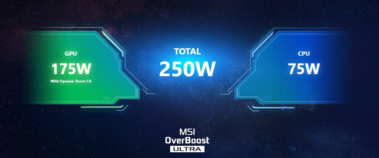 N/Bgame MSI Titan GT77HX 13VI-241TH (17.3) Core Black | Advice จ.สงขลา ...