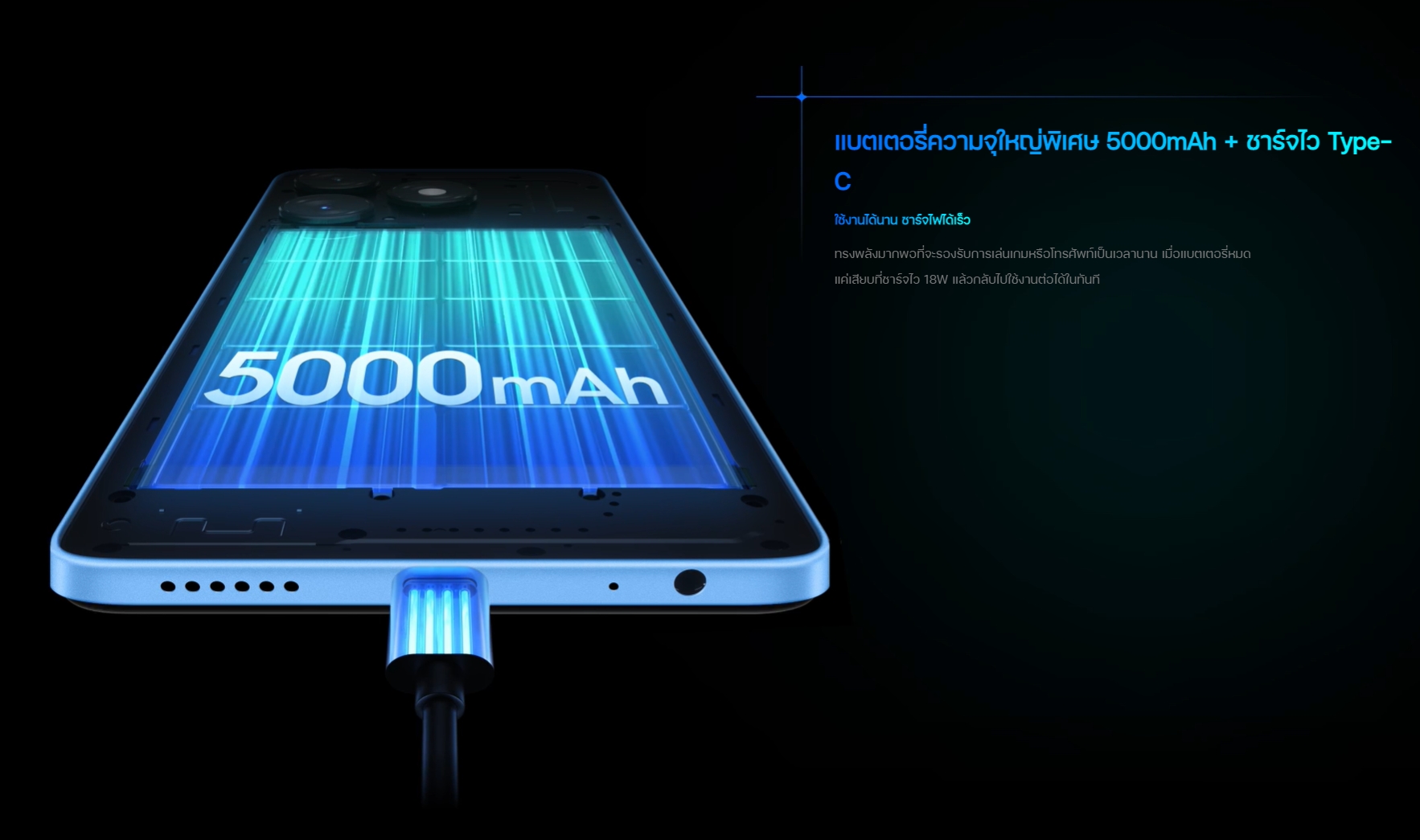 TECNO Spark 10 (4+128) Meta White | Advice จ.จันทบุรี สาขา A001 (ใกล้ ...