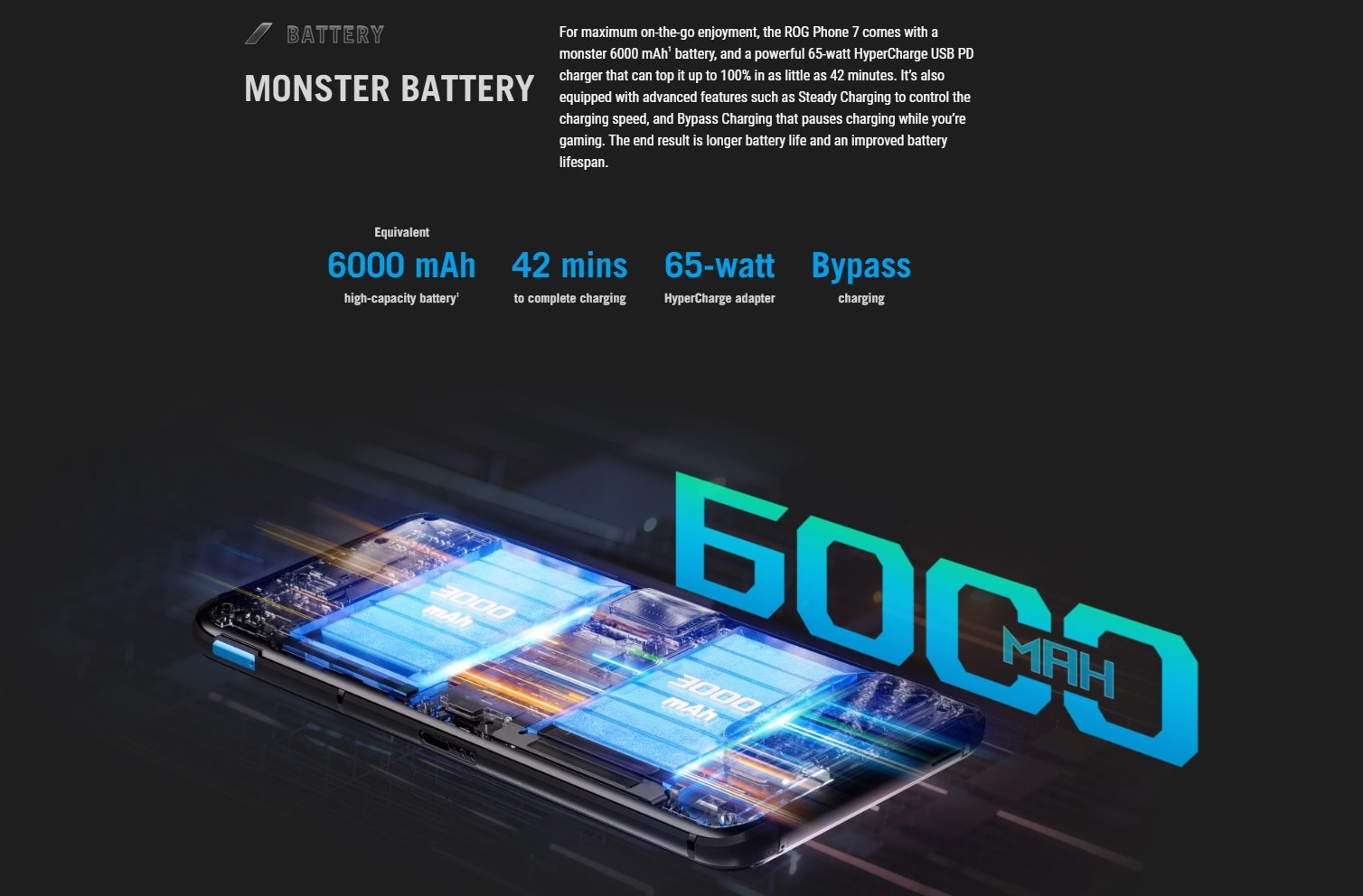 S/P ASUS ROG Phone 7 Black (16+512,AI2205-1B032WW) | Advice จ.เพชรบุรี สาขา U049 (เยื้องร้านข้าว ...