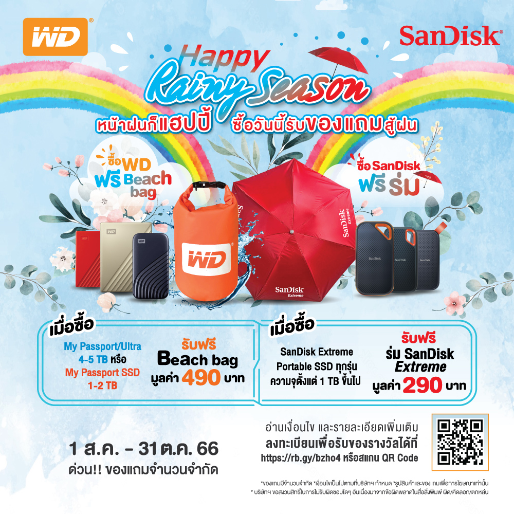 EXT. SSD 2.TB (5Y) Sandisk Extreme (SDSSDE61-2T00-G25) | Advice จ. ...