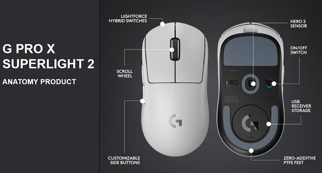 MOUSE WIRELESS LOGITECH G PRO X SUPERLIGHT 2 WHITE | Advice สาขาA029 ...