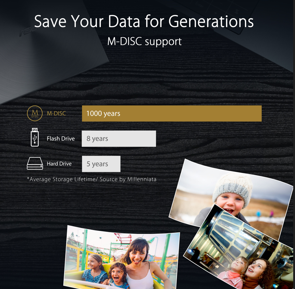 Ext.Slim DVD RW ASUS (SDRW-08U9M-U) Gold | Advice จ.นครศรีธรรมราช สาขา U058 (เยื้องห้างสหไทยพล่า ...