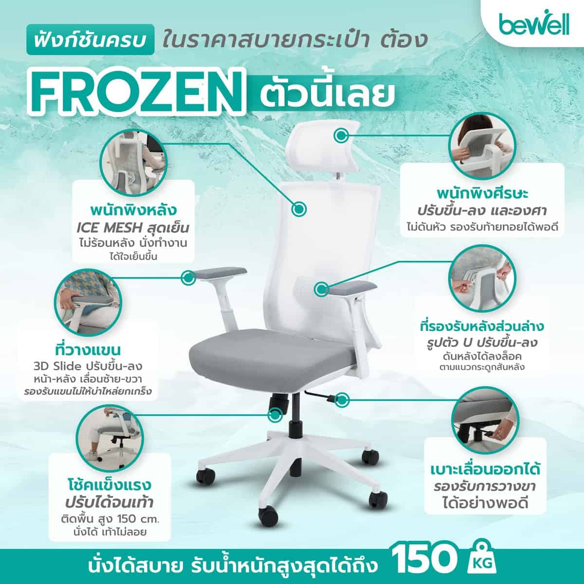 CHAIR BEWELL ERGONOMIC FROZEN | Advice สาขา A001 (ถนนมหาราช)