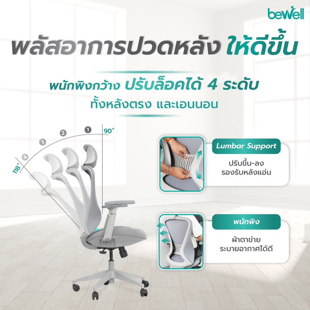 CHAIR BEWELL ERGONOMIC FOSTER PLUS | Advice จ.จันทบุรี สาขา A001 (ใกล้ ...