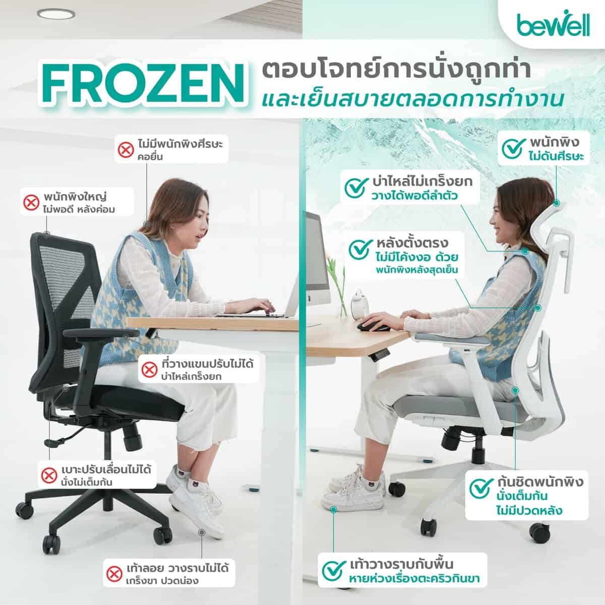 CHAIR BEWELL ERGONOMIC FROZEN | Advice สาขา A001 (ถนนมหาราช)