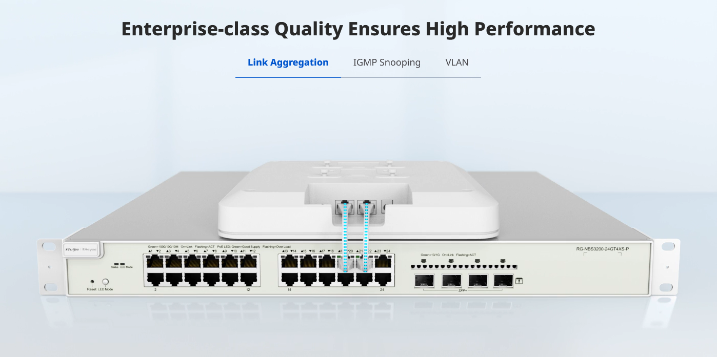 Gigabit Switching Hub 24 Port REYEE RG-NBS3100-24GT4SFP-P (17,24 POE,+4 ...