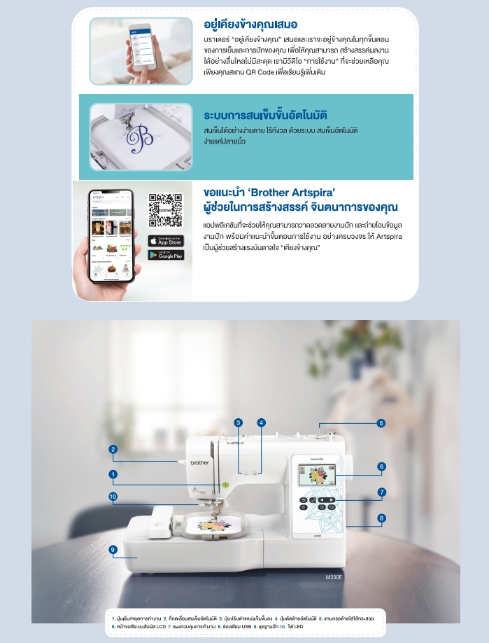 BROTHER M330E | Advice จ.นครสวรรค์ สาขา U016 (ตรงข้ามปั๊มเอสโซ่)