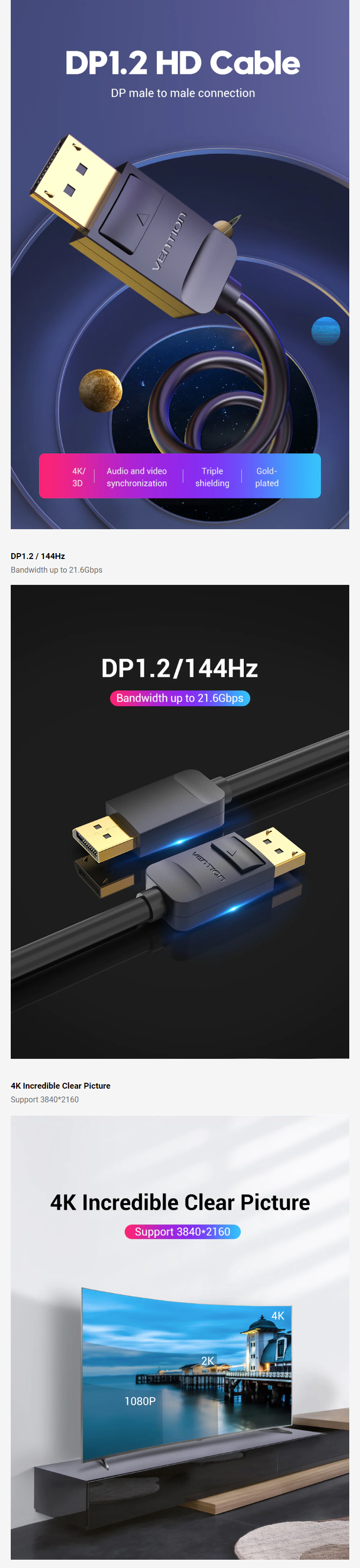 Cable Display TO Display (1.5M) VENTION HACBG | Advice จ.ระยอง A025 ...