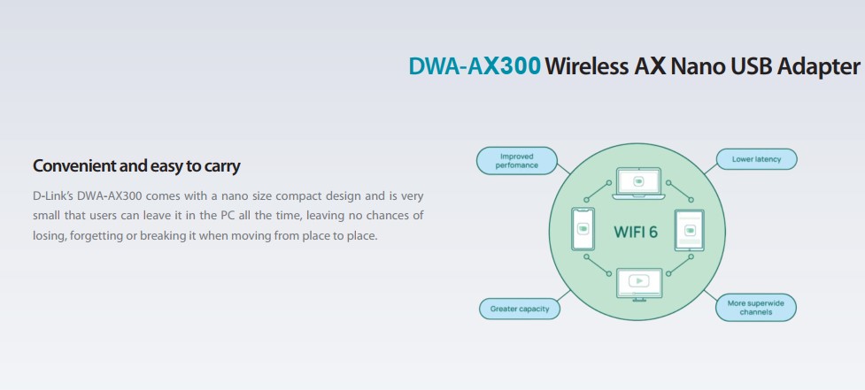 Wireless USB Adapter D-LINK (DWA-X300) AX300 | Advice จ.นครปฐม สาขา ...