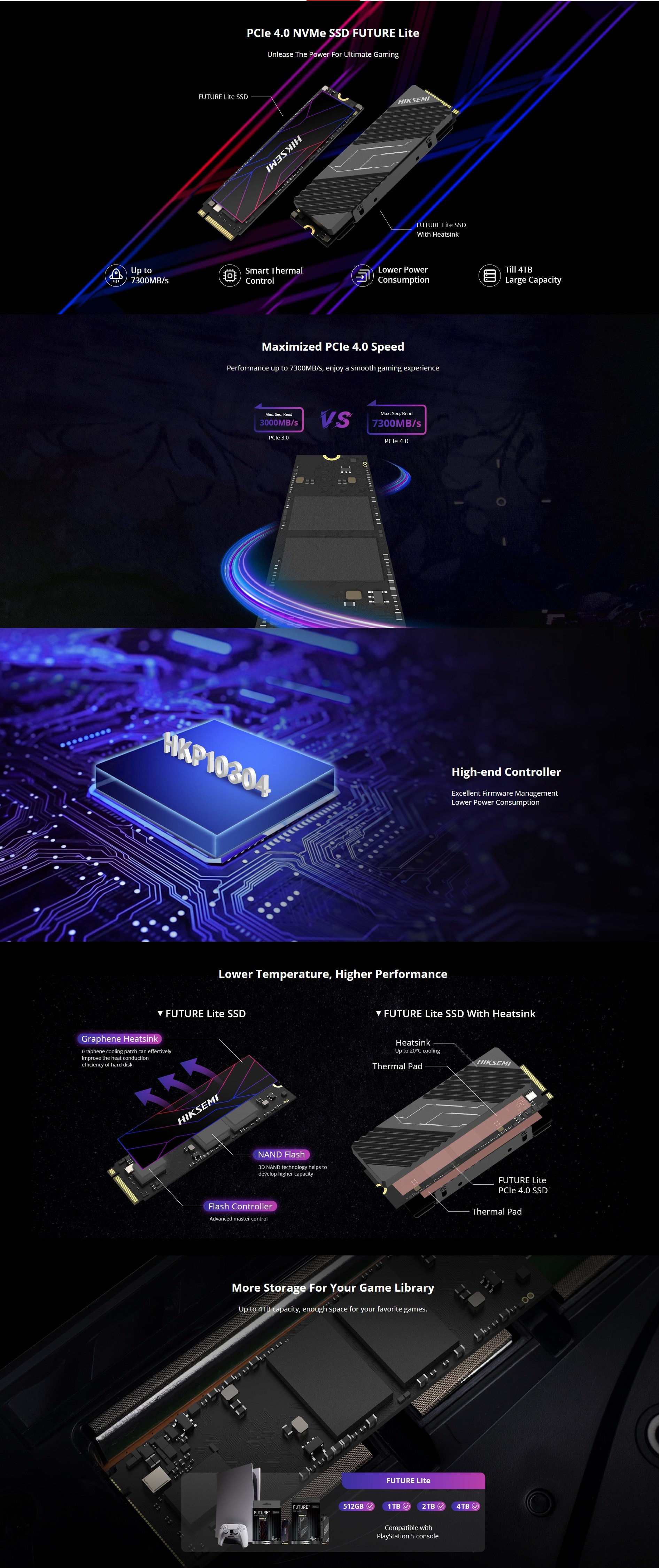 2 TB SSD M.2 PCIe 4.0 HIKSEMI FUTURE LITE (HS-SSD-FUTURE LITE 2048GB ...