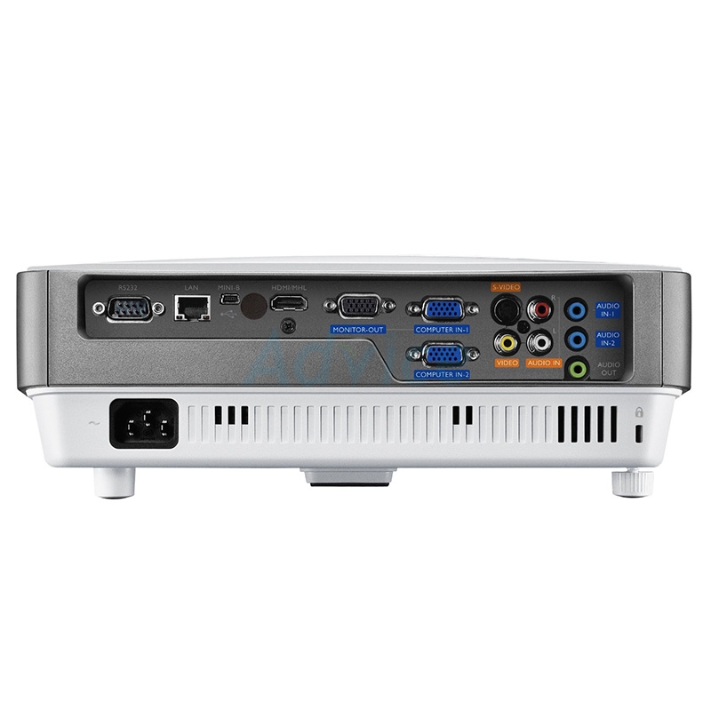 Projector BenQ MW824ST