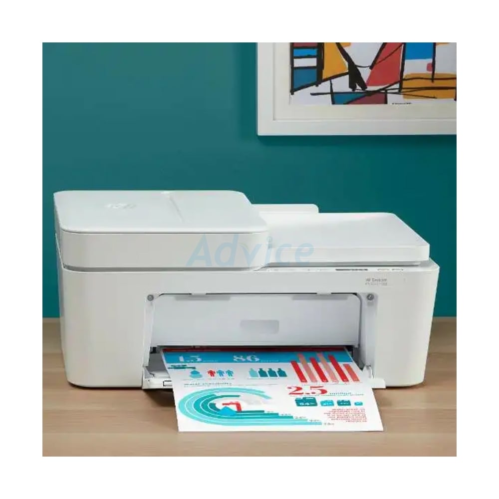 Ink (All-in-one) HP DESKJET 4175 | Advice จ.ปทุมธานี สาขา A017 (เซียร์ ...
