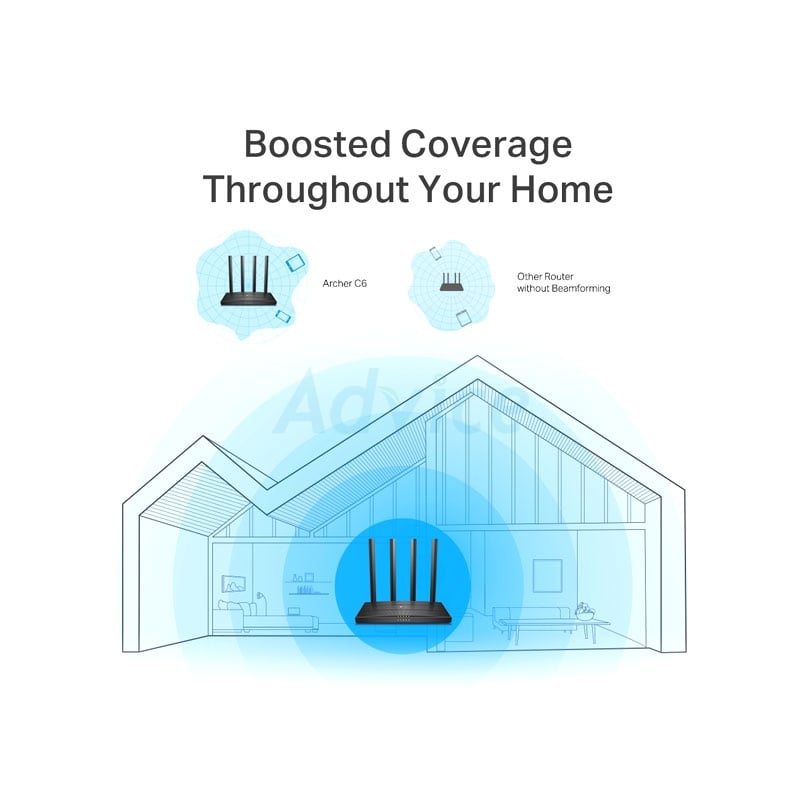Router TP-LINK (Archer C6_V4) Wireless AC1200 Dual Band Gigabit
