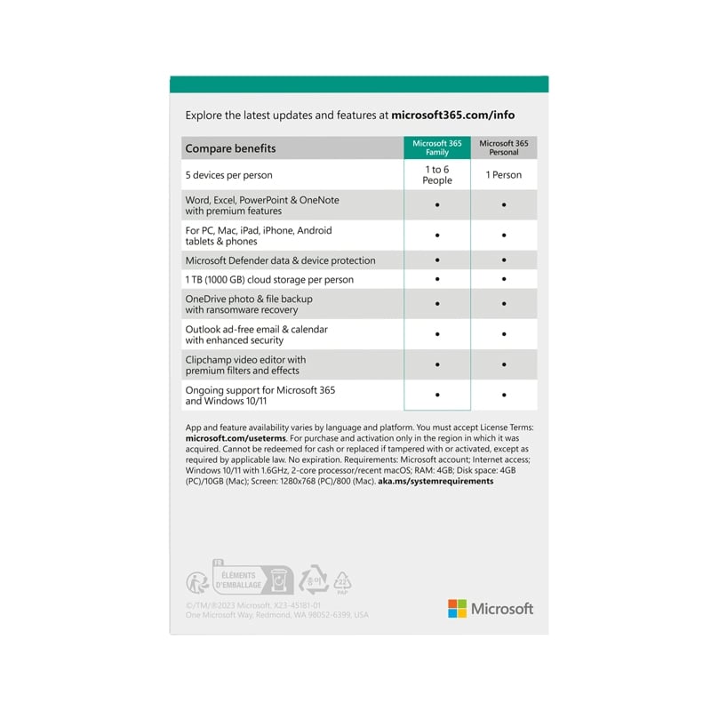 MICROSOFT OFFICE M365 FAMILY 1YEAR APAC( (FPP/ 6GQ-01896)