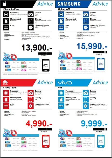 Price Product New | Price Card